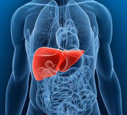 Contaminated Valsartan Can Cause Cancer | Meneo Law Group